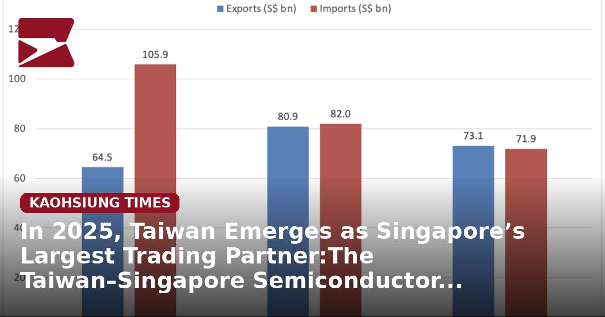 In 2025, Taiwan Emerges as Singapore’s Largest Trading Partner:The ...